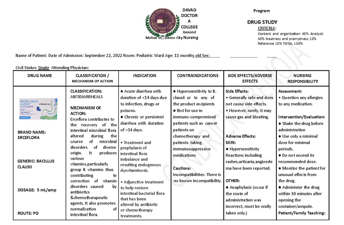 Drug Study DDc - for academic purpose only - DAVAO DOCTOR A COLLEGE ...