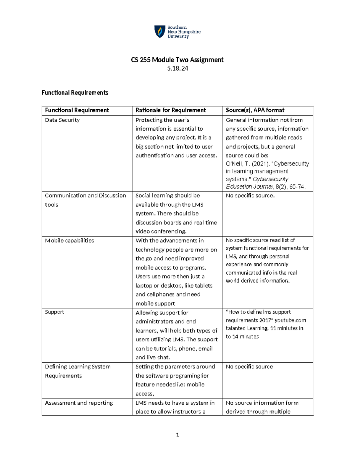 CS 255 Module Two Assignment wk2 - Functional Requirements Functional Requirement Rationale for ...
