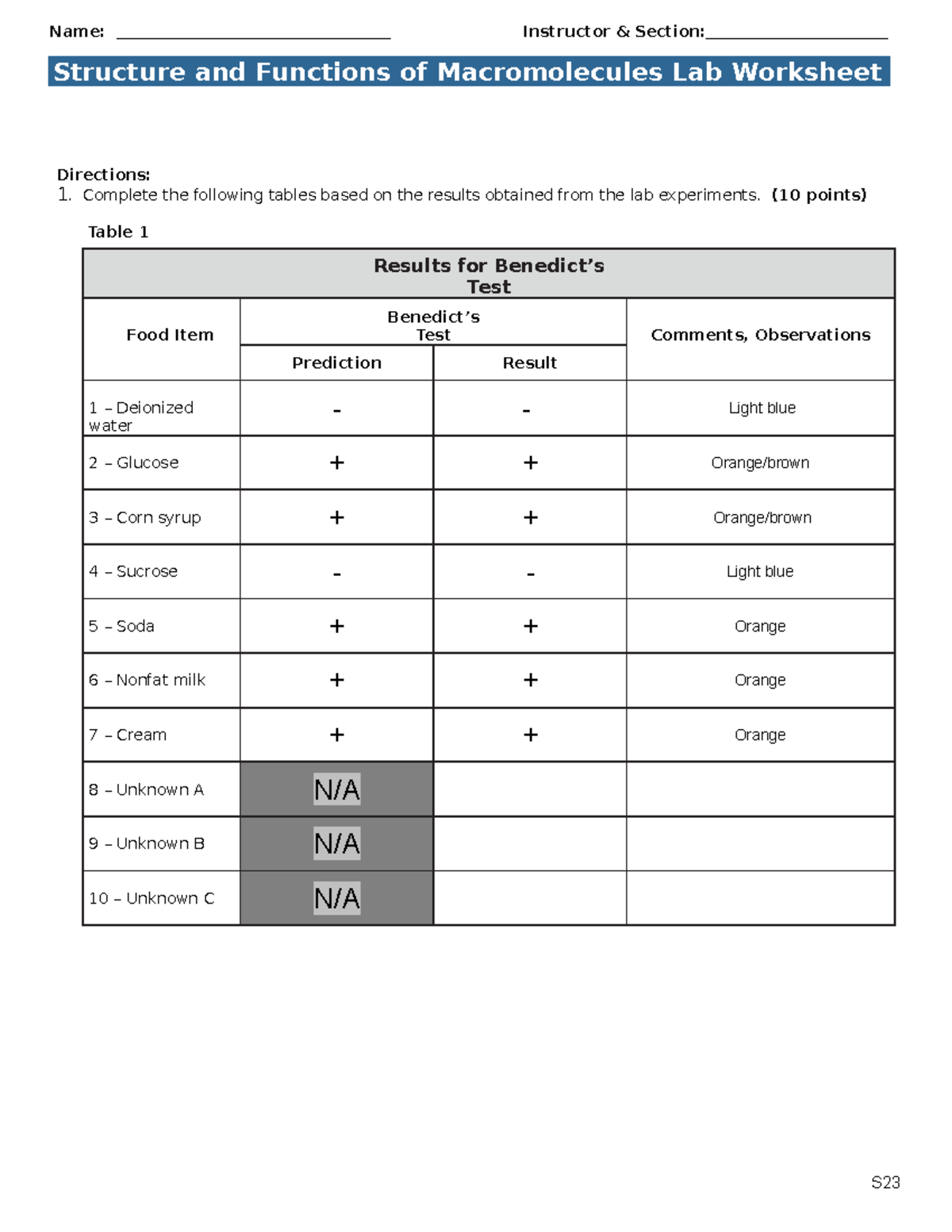 Macromolecules lab worksheet - Directions: 1. Complete the following ...