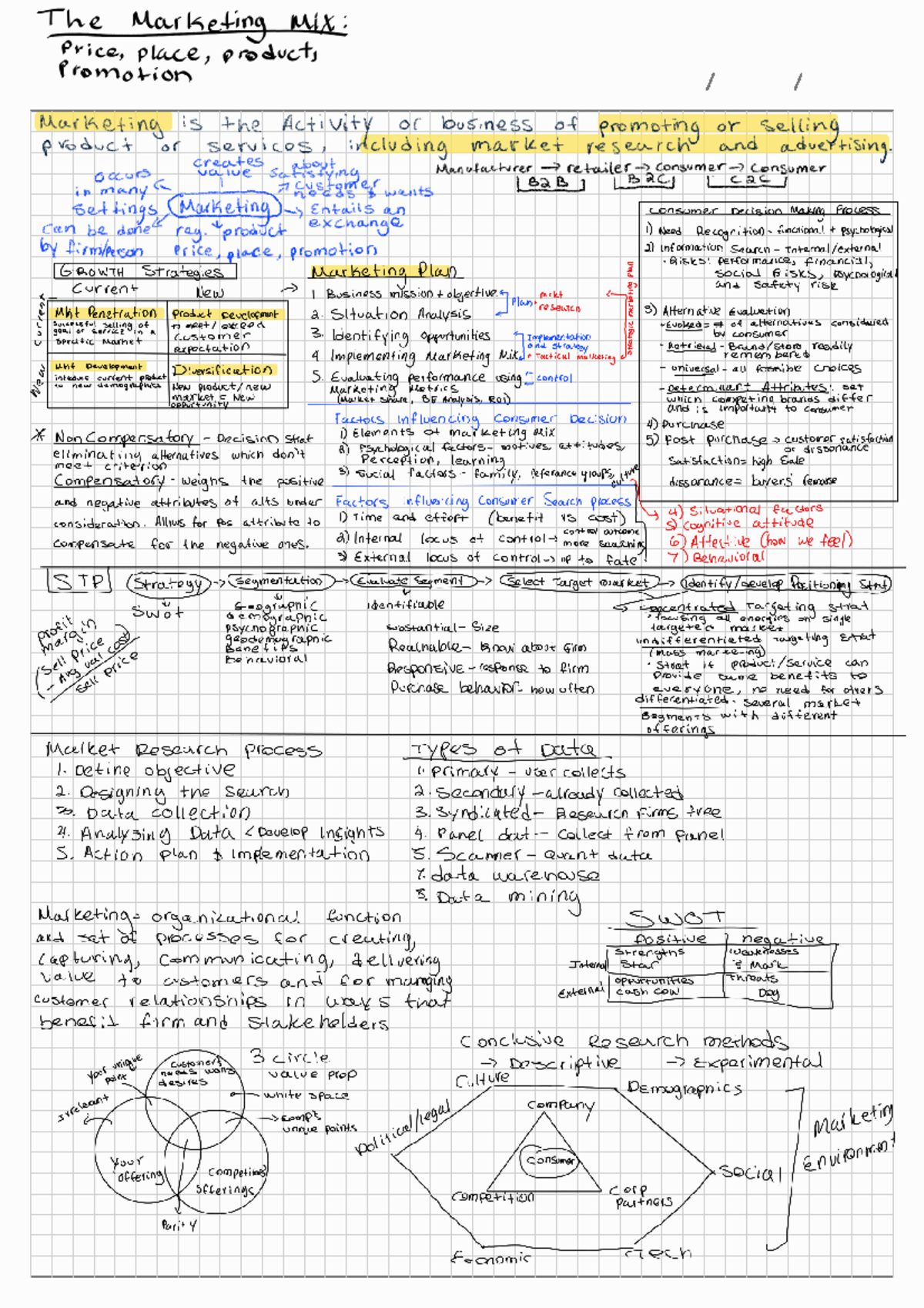 Marketing - Notes - MKT 3000 - Studocu