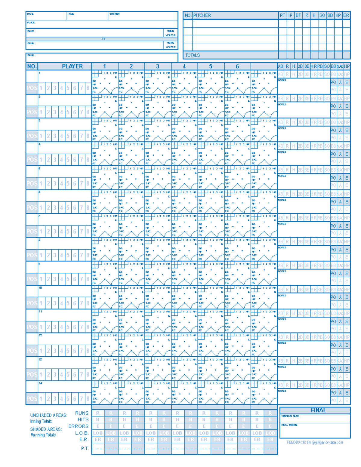 Score Sheet v4 1 with instructions - R H E LOB ER R H E LOB ER R H E ...