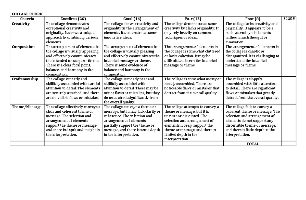 Collage Rubric - COLLAGE RUBRIC Criteria Excellent (20) Good (16) Fair ...