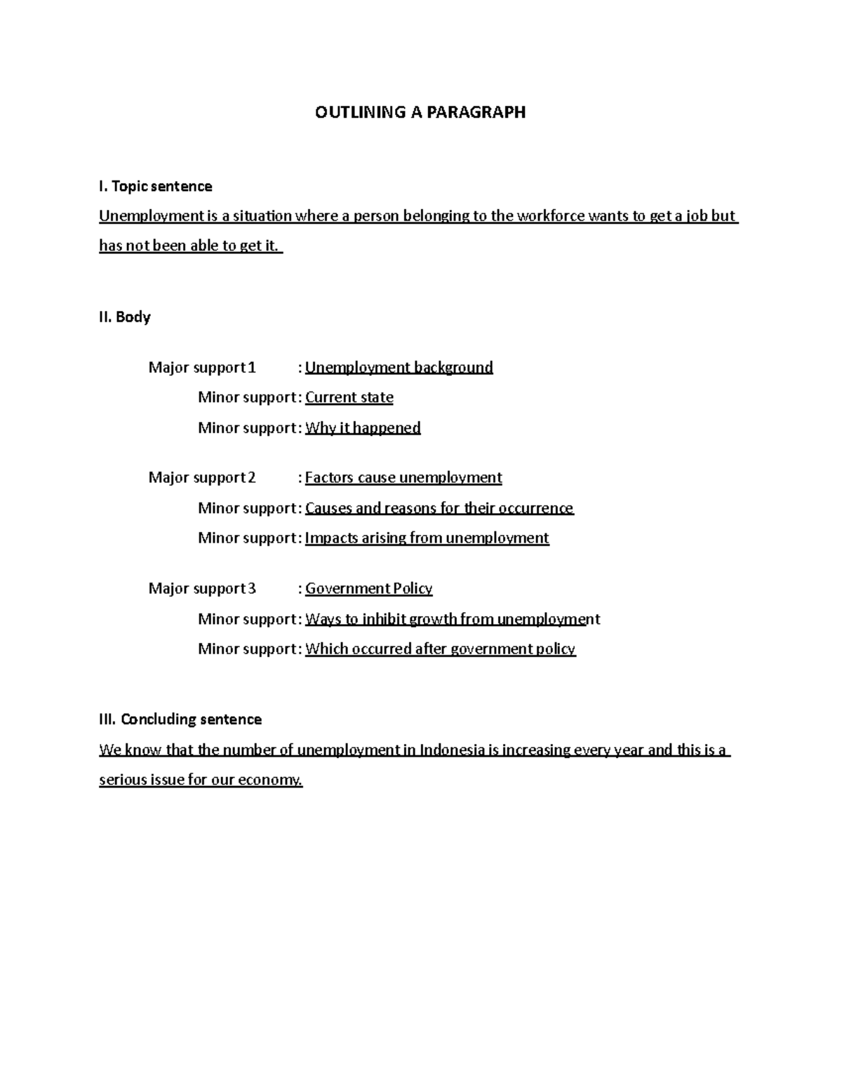 Outlining A Paragraph - OUTLINING A PARAGRAPH I. Topic sentence ...