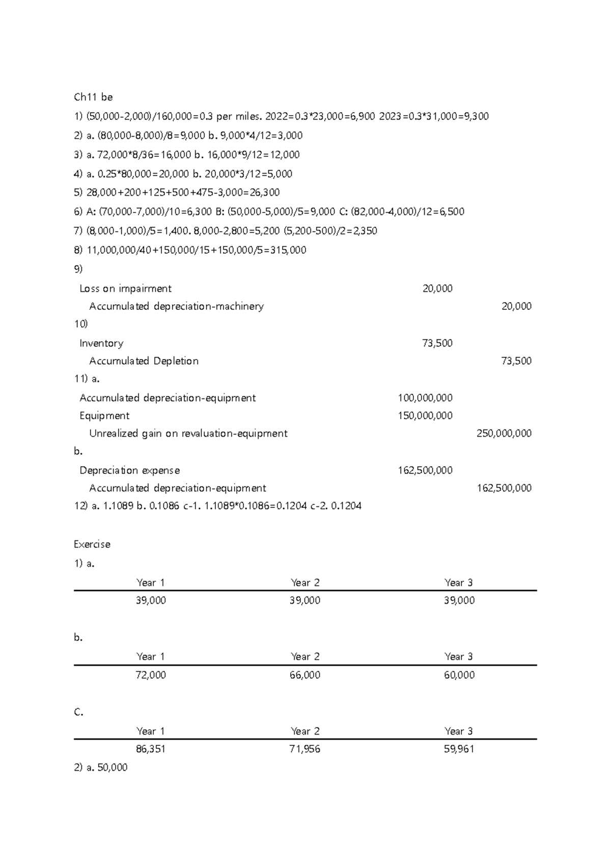 Ch11 problem - Ch11 be (50,000-2,000)/160,000=0 per miles. 2022=023,000=6,900 2023=031,000=9, a ...