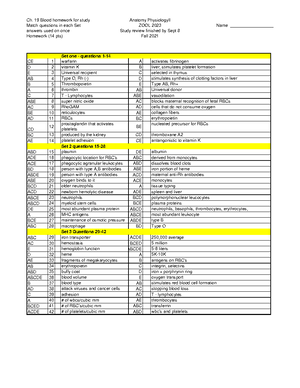 Exam 1 A&P 2 - Outline for all notes for exam 1 - A&P 2 Exam 1 The ...