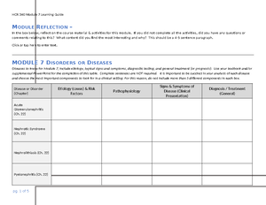HCR 240 Module 4 Learning Guide - HCR 240 Module 4 Learning Guide ...