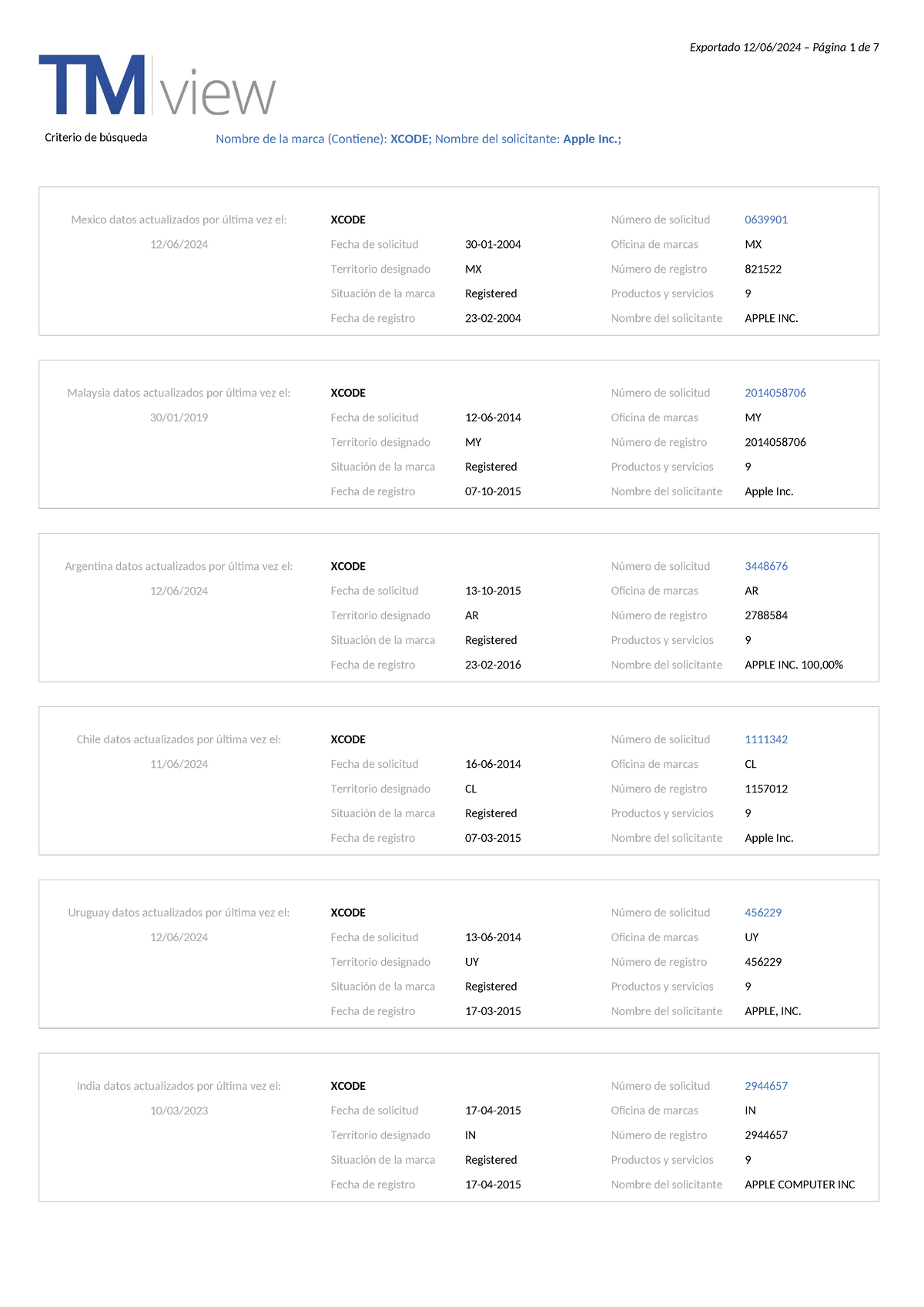TMView results 12 - Criterio de búsqueda Nombre de la marca (Contiene ...