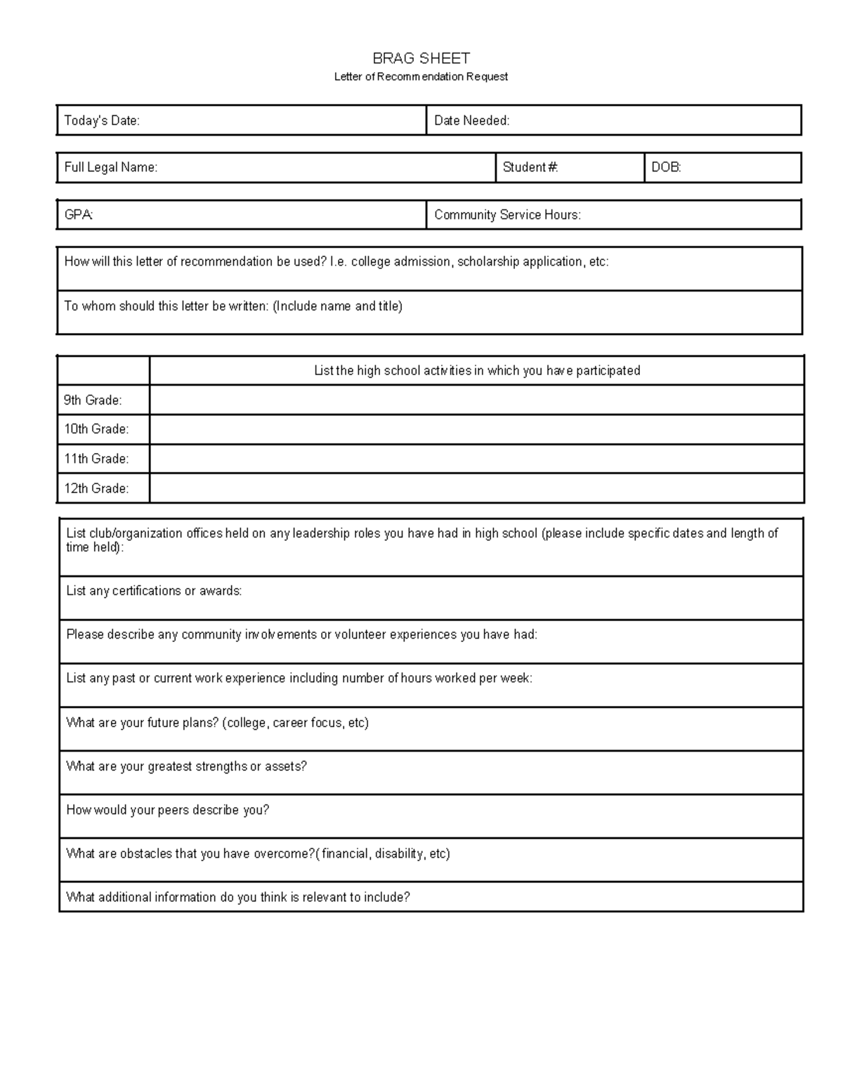 Brag Sheet - The template for an assignment for my communications class ...