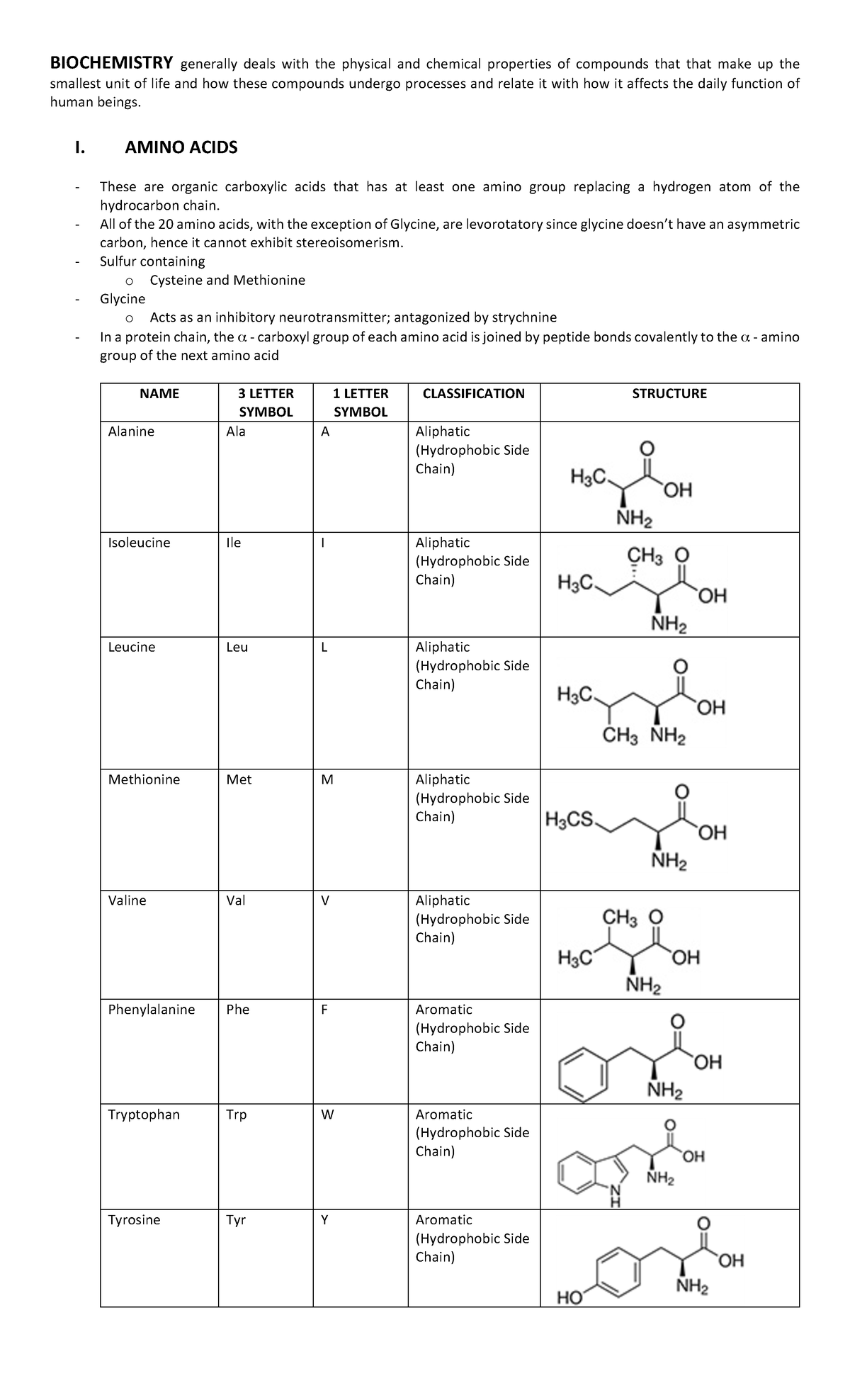 Biochem- Notes - BIOCHEMISTRY - Studocu