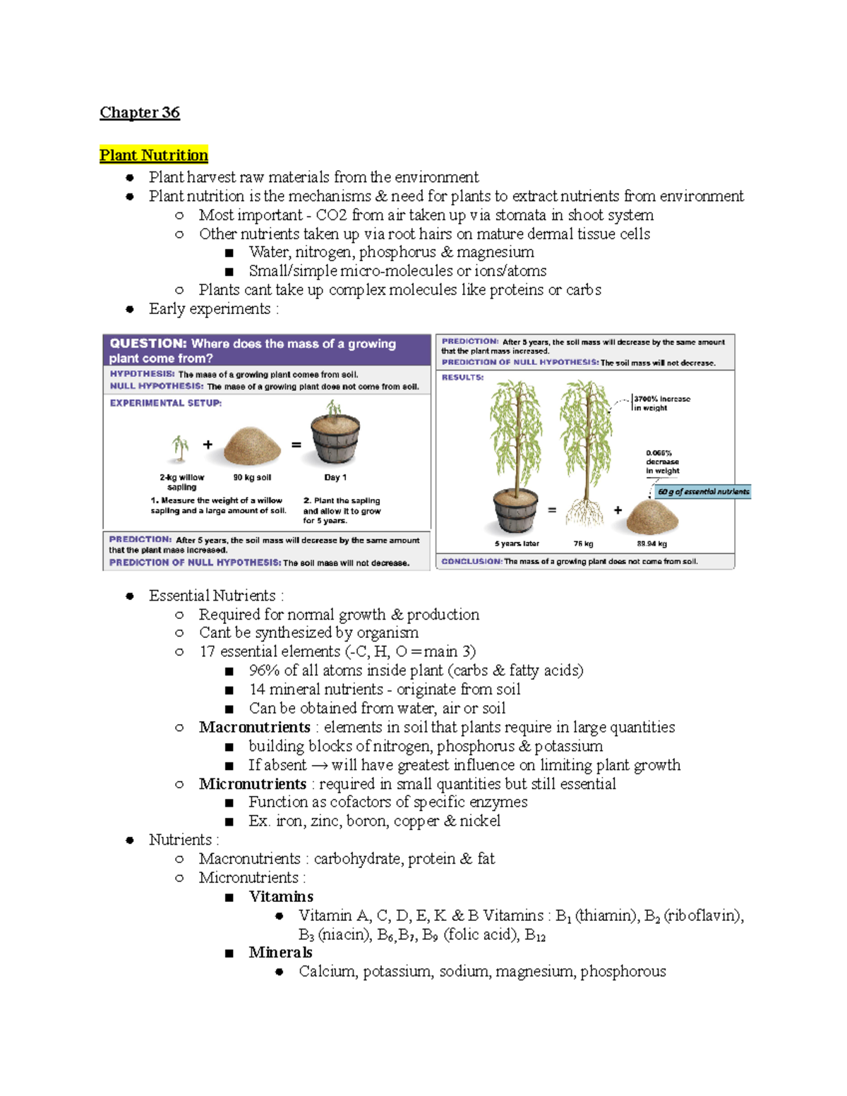 Biology Lecture 5 Notes - Chapter 36 Plant Nutrition Plant harvest raw ...