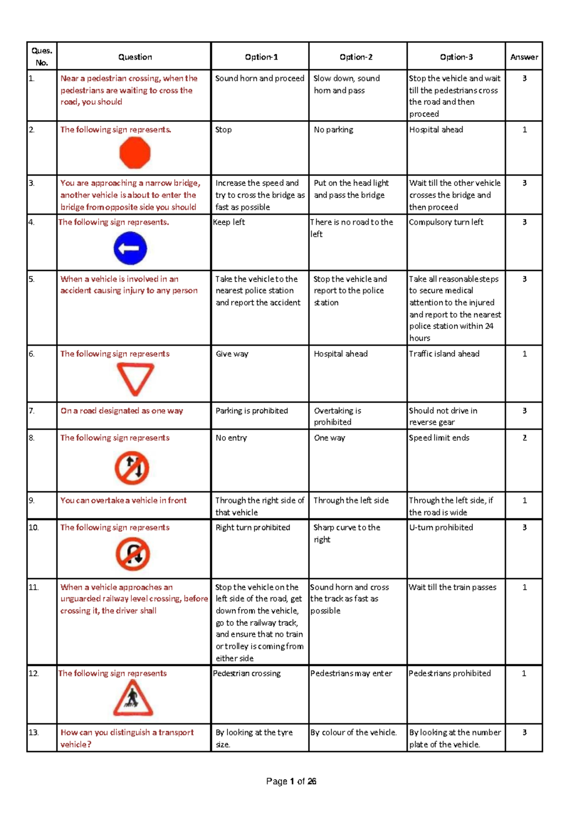 Road safety question bank - No. Question Option- 1 Option- 2 Option- 3 ...