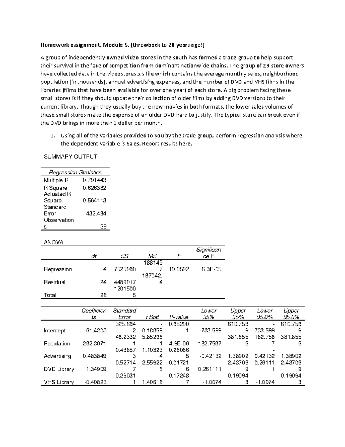Module 5 Deekshita - This subject is Managerial Statistics. It is taken by Dr. Mariyam Burdina ...