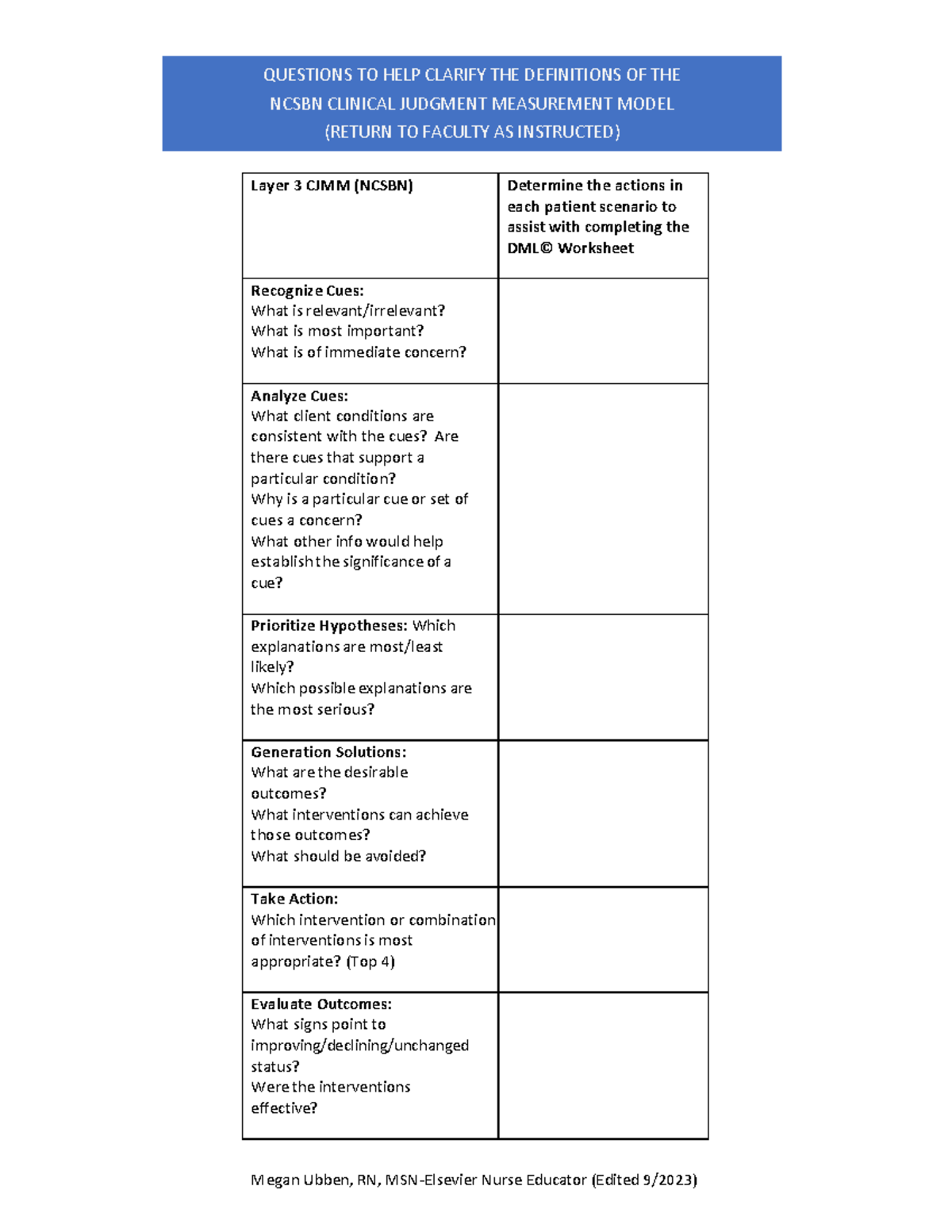 Ncsbn CJMM Class Activity Aid Revised 9-23 - form fill - Layer 3 CJMM ...