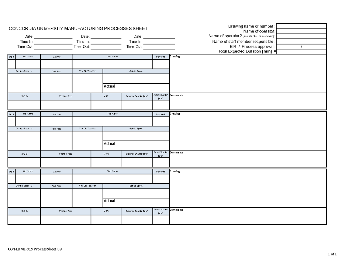 Process sheet - 1 of 1 Drawing name or number : Name of operator: Date ...