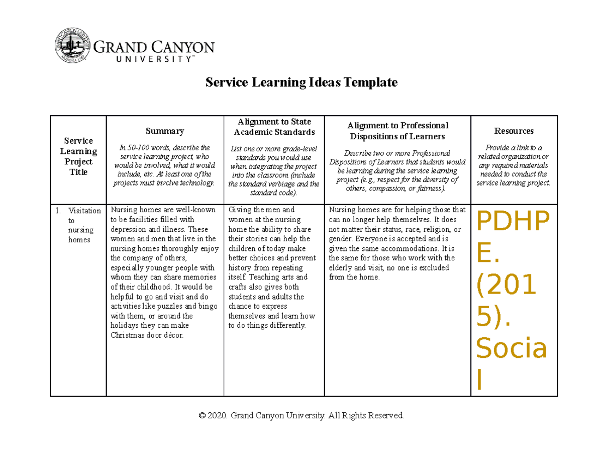 Service Learning Ideas - Studocu
