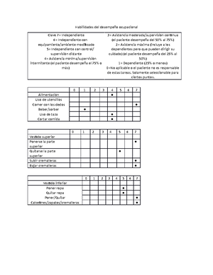 Orientacion Etapa 2 - PEMA - Tipos de Personalidad. Realista: prefieren ...