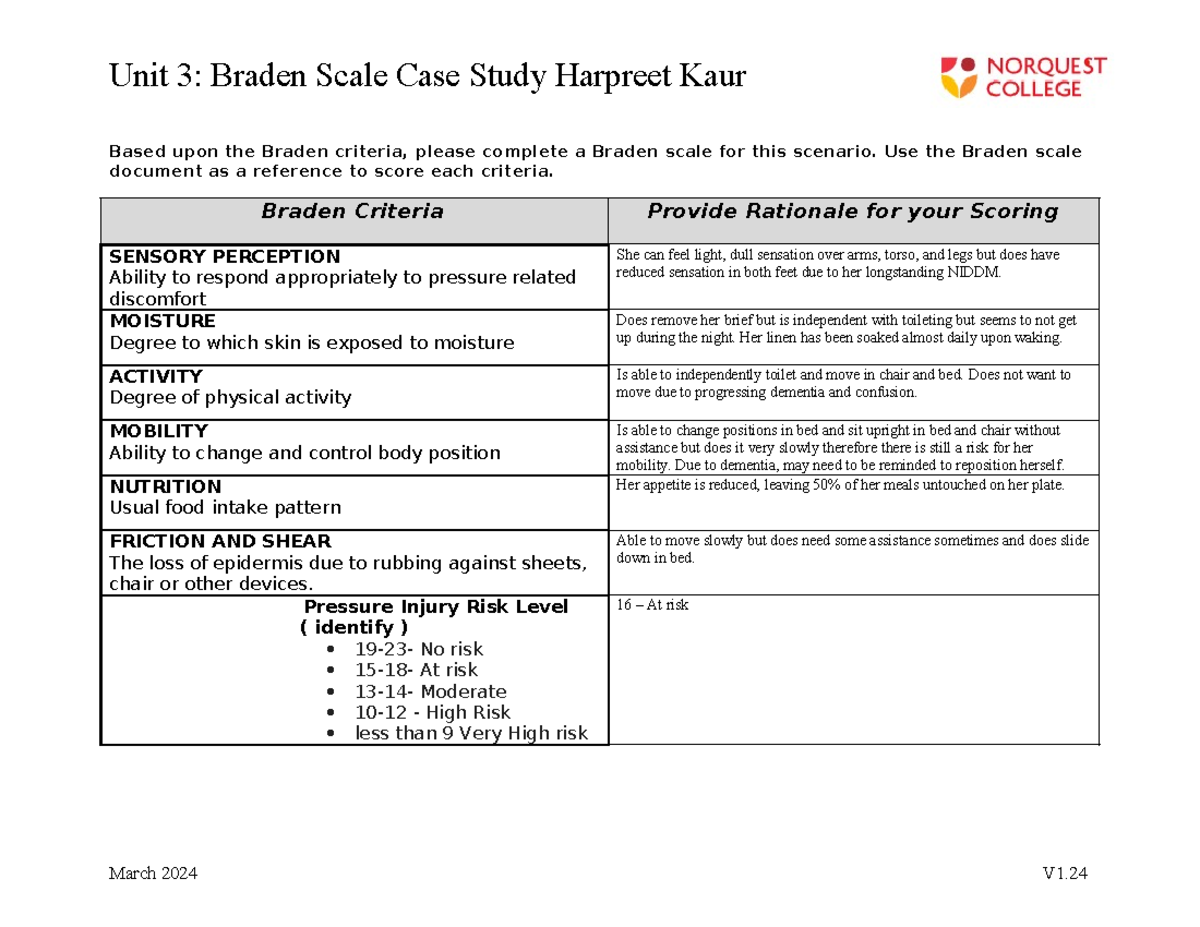 Braden Scale Scenario Harpreet Kaur V1 - Unit 3: Braden Scale Case ...