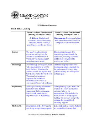 ELM-463-T2-STEM Learning Activity-DONE - Rhonda Ruiz January 14, 2024 ...