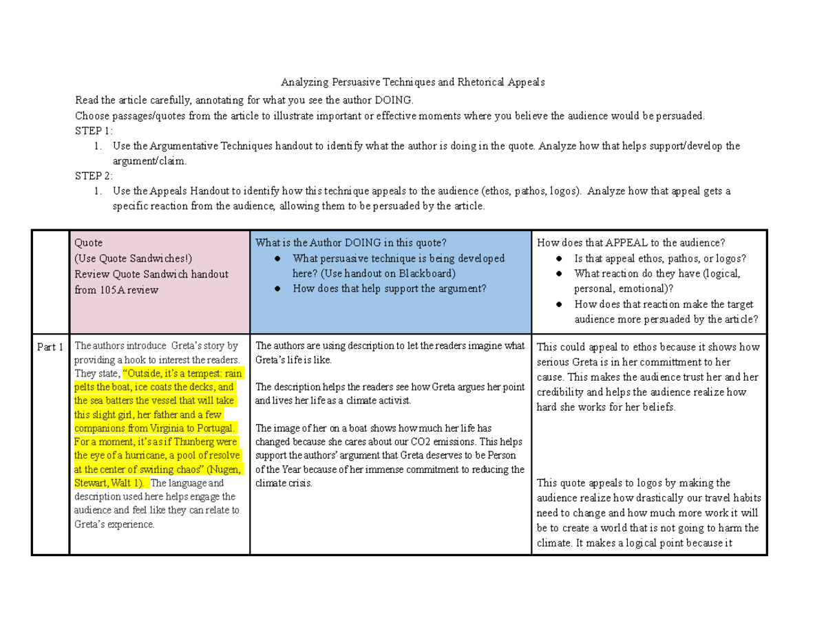105B Essay 1 Planning - Analyzing Persuasive Techniques and Rhetorical ...