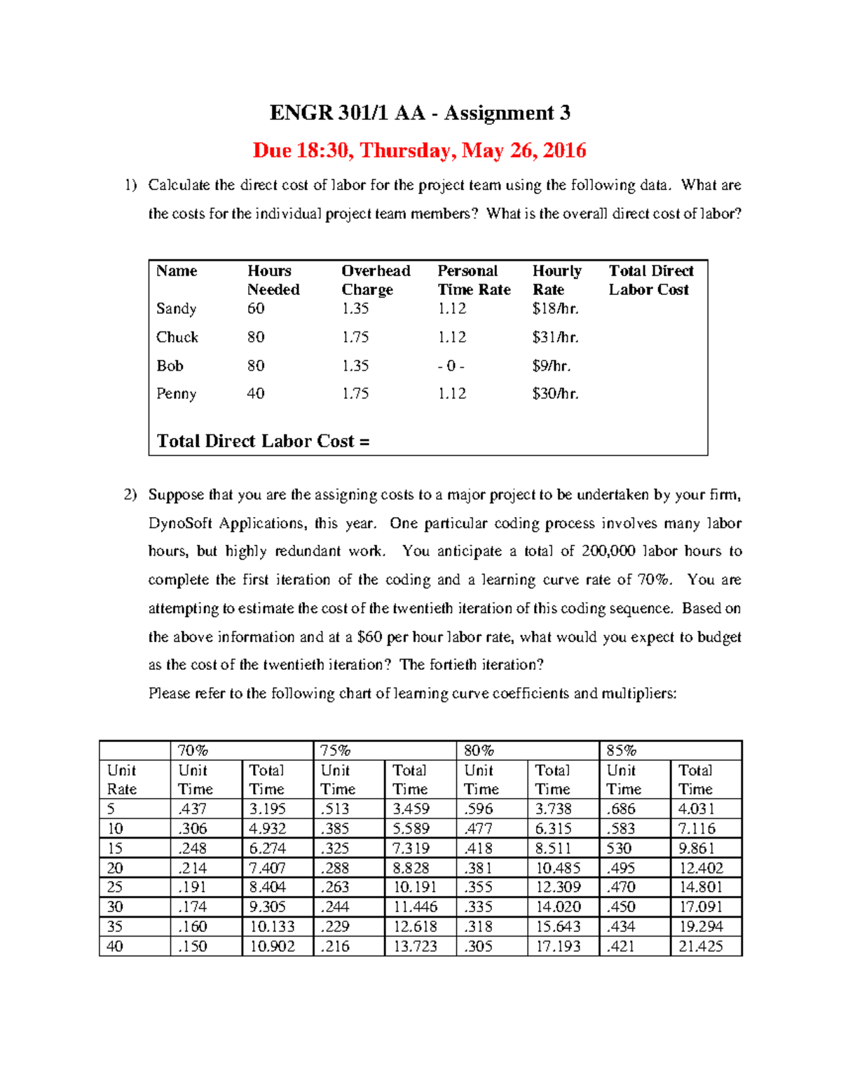 Assignment 3 Seminar assignments - ENGR AA Assignment 3 Due 18:30, Thursday, May 26, 2016 1 ...