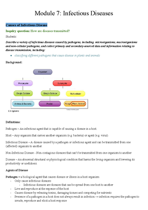 HSC biology notes - BIOLOGY: MODULE 5: HEREDITY Inquiry Question: How ...