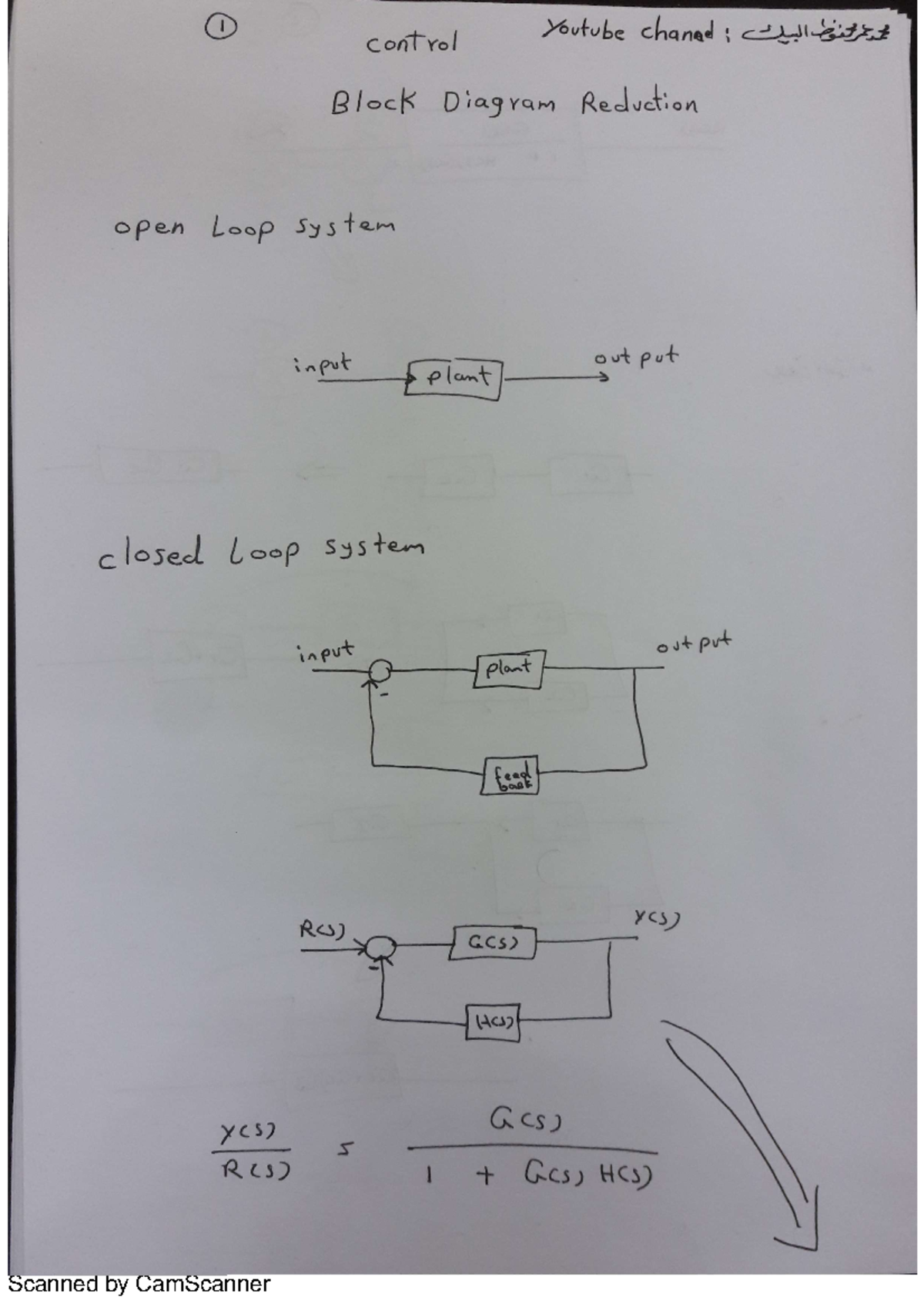 Control -block diagram reduction - I control Youtube chaned : Block ...