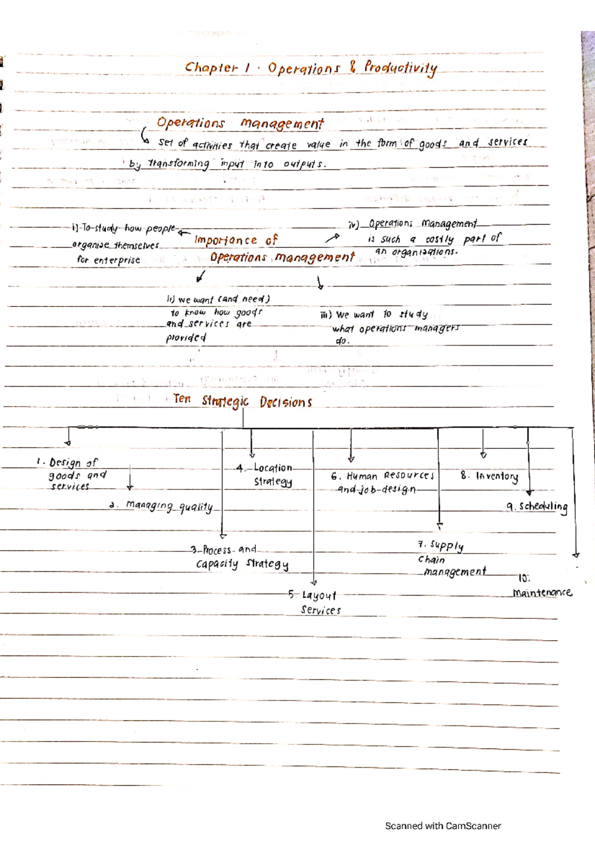 OPM 530 Chapter 1 Mind Map - Introduction to Operations Management ...