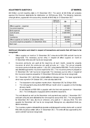 Accounting NSC Trial P2 Memo Sept 2021 - MARKS: 150 MARKING PRINCIPLES ...