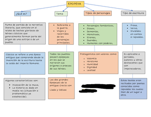 3 - redaccion indirecta - 40 EJERCICIOS DE REDACCIÓN EXANI-II REACTIVO ...