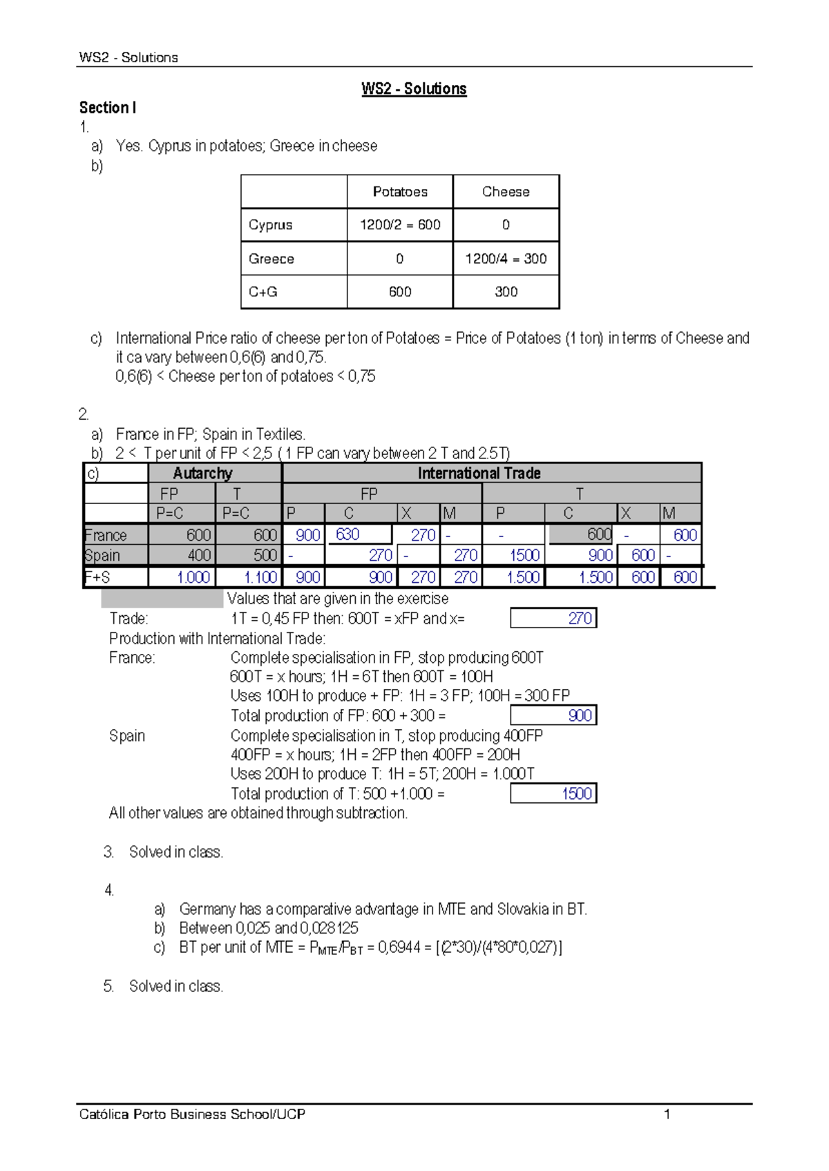 WS2 - Solutions - WS2 - Solutions Católica Porto Business School/UCP 1 WS2 - Solutions Section I ...