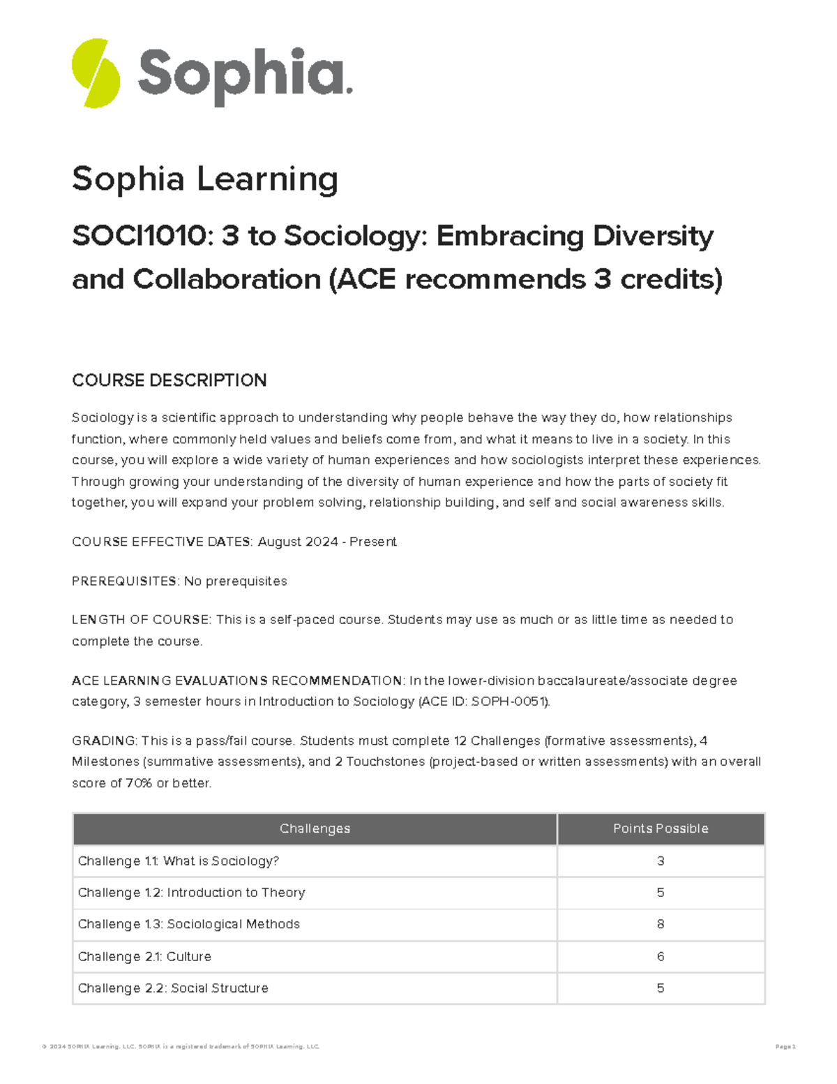 Sophia-introduction-to-sociology-syllabus - Sophia Learning SOCI1010: 3 to Sociology: Embracing ...