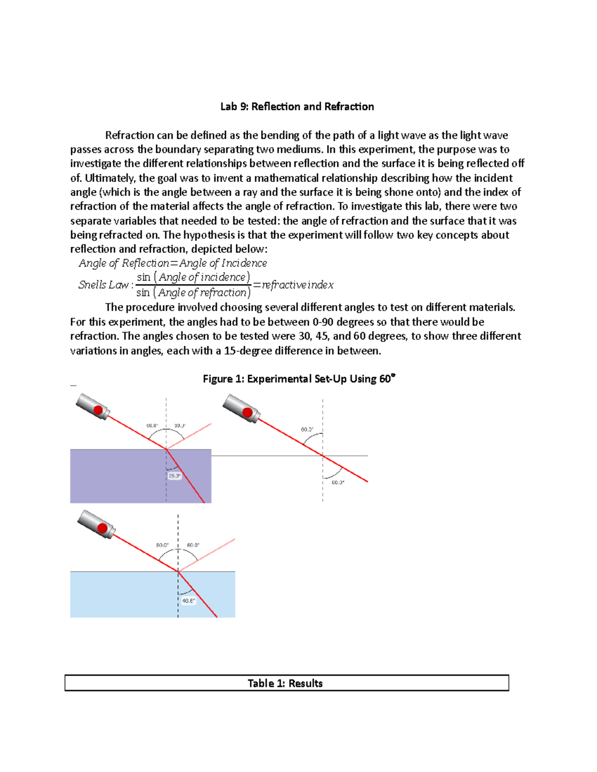 Lab 9 - Detailed report for Lab 9 - Lab 9: Reflection and Refraction ...