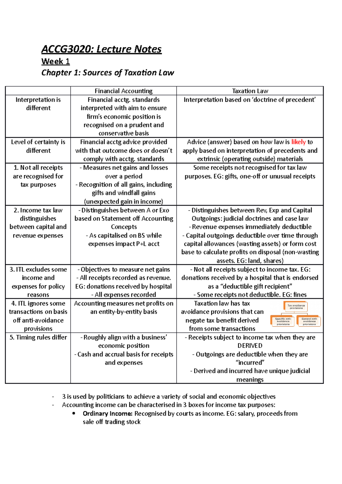 ACCG3020 Lecture Notes - ACCG3020: Lecture Notes Week 1 Chapter 1 ...
