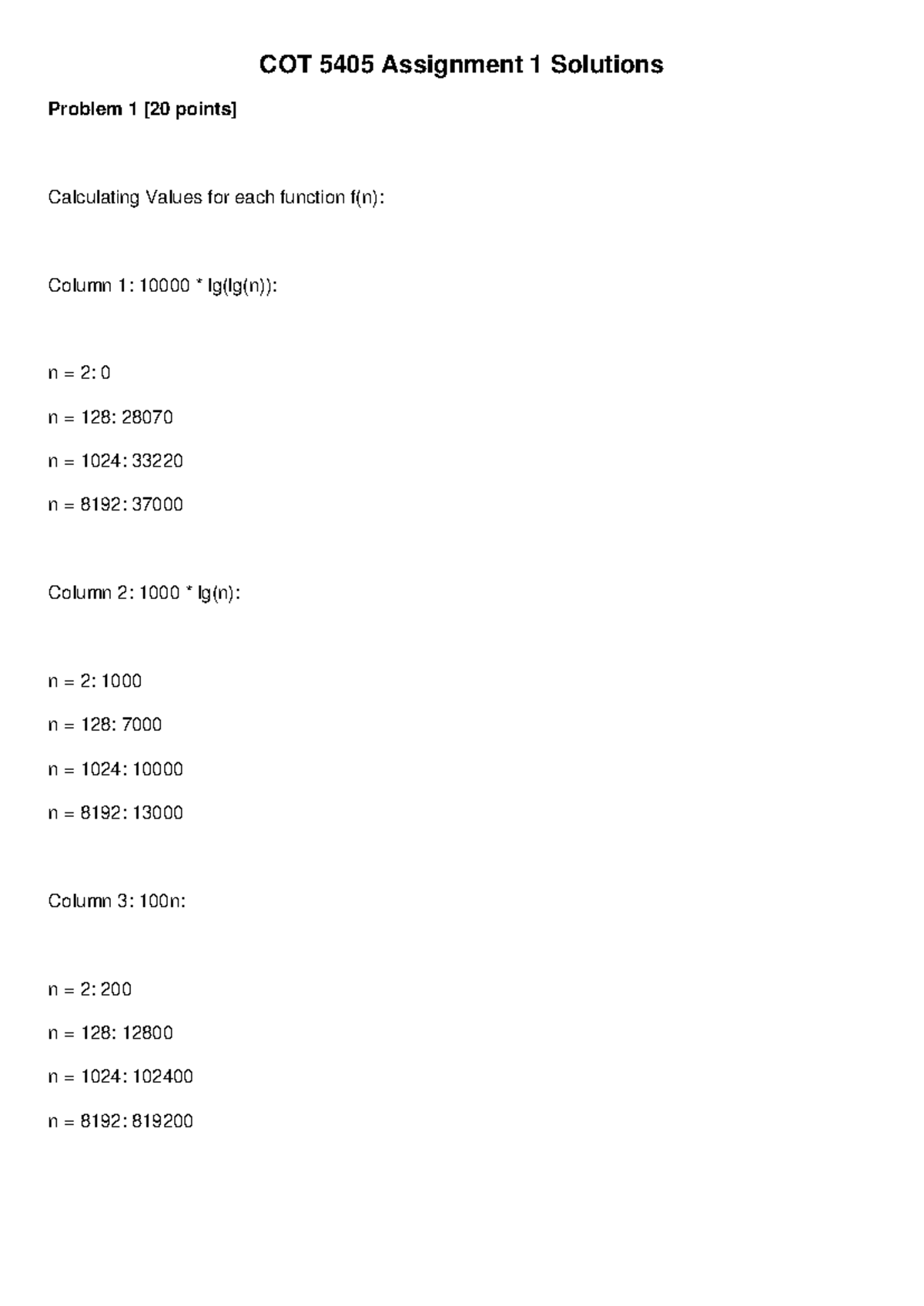 COT5405 Assignment 1 Solutions v2 - Problem 1 [20 points] Calculating Values for each function f ...