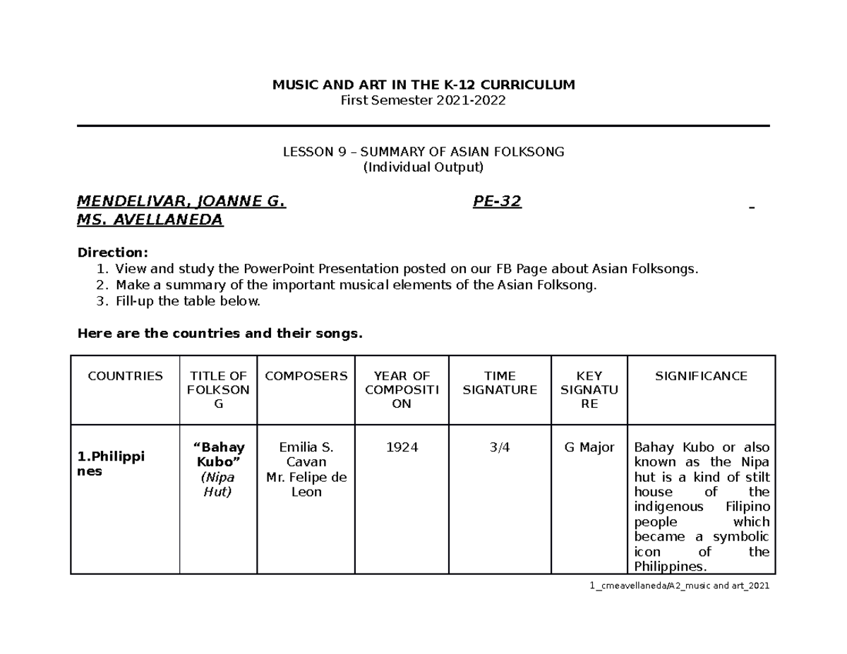 Mendelivar-Activity-9 -Asian-Music - MUSIC AND ART IN THE K-12 CURRICULUM First Semester 2021 ...