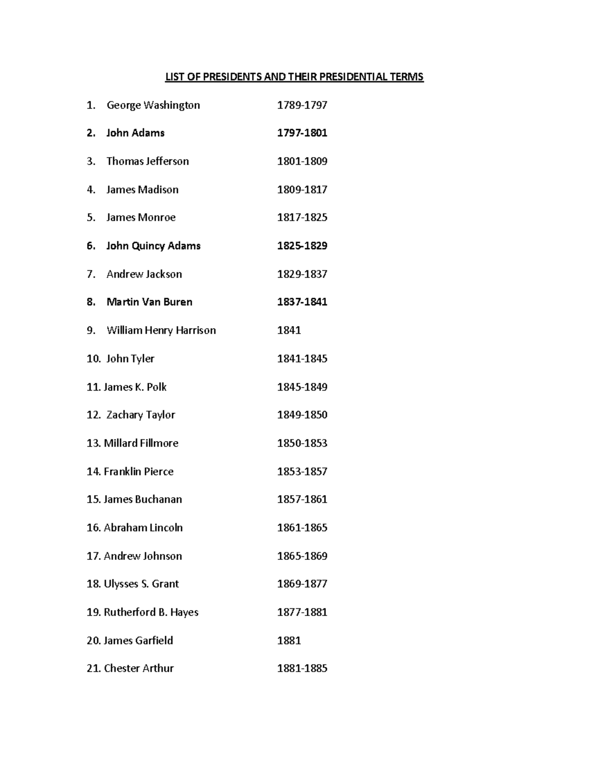 List of one term presidents - LIST OF PRESIDENTS AND THEIR PRESIDENTIAL ...