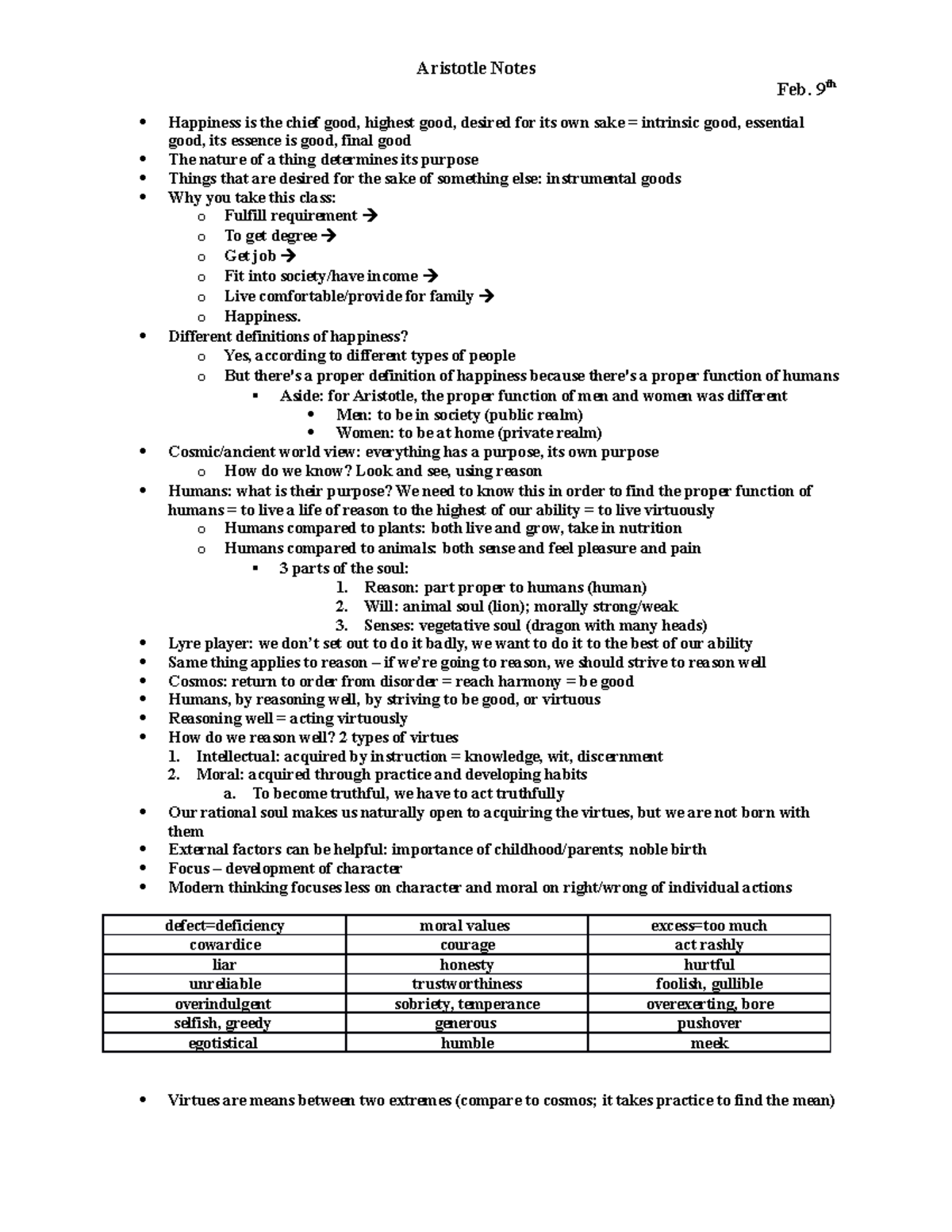 Aristotle Notes - Aristotle Notes Feb. 9th Happiness is the chief good ...