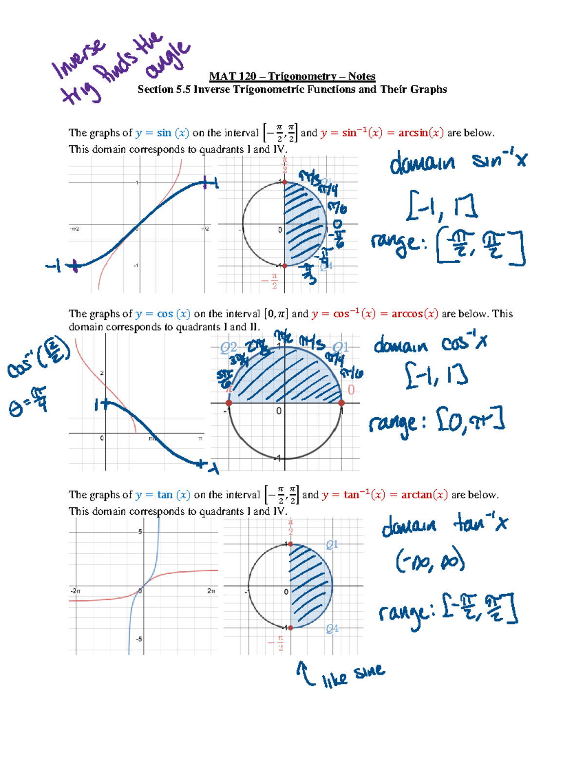 MAT 120 - Notes - 5.5, 6.4 - key - MAT 120 – Trigonometry – Notes ...