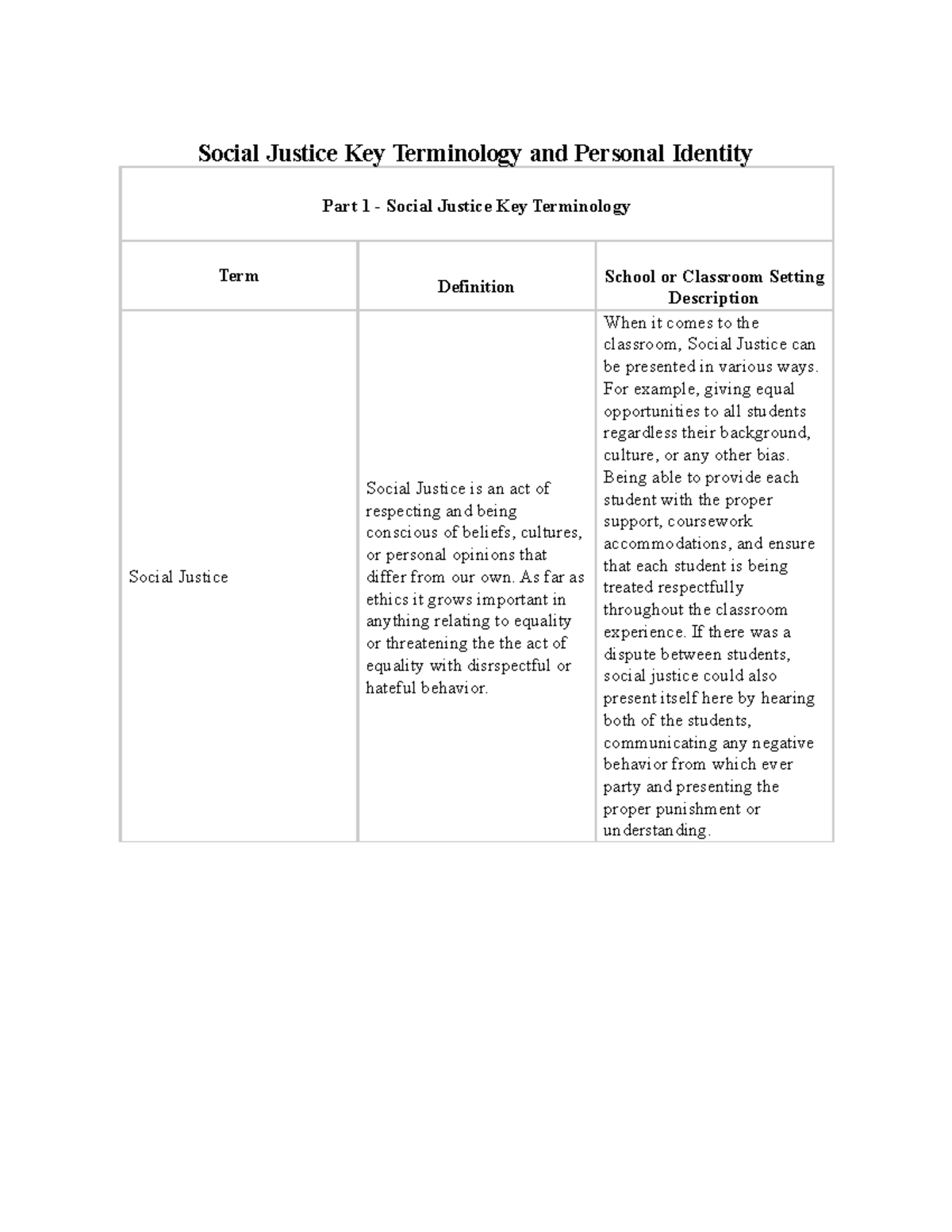 EDU-330 Social Justice - Social Justice Key Terminology and Personal ...