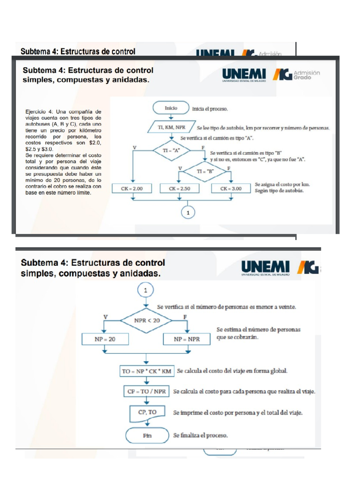 Doc1 - ayuda - Subtema 4: Estructuras de control UNEMI Admisión Subtema ...