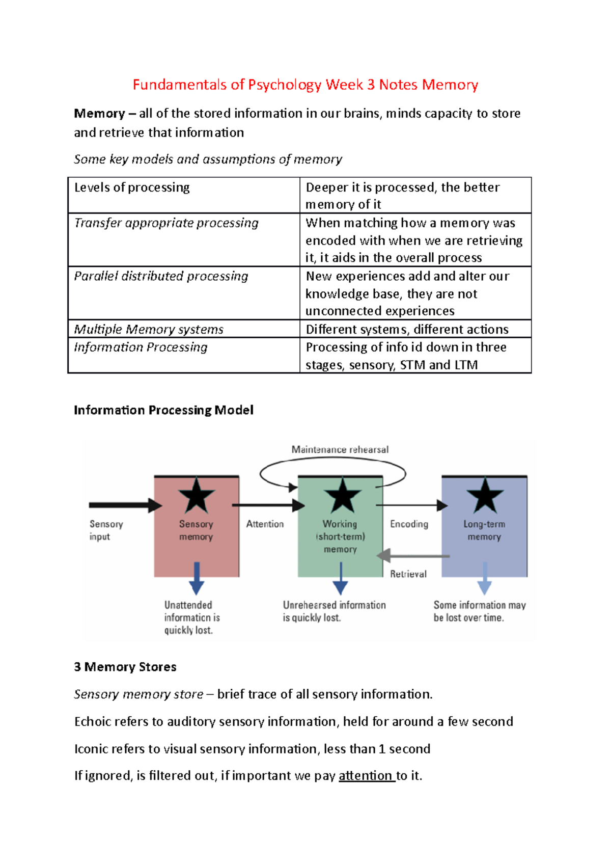 Fundamentals of Psychology Week 3 Notes Memory - Echoic refers to ...