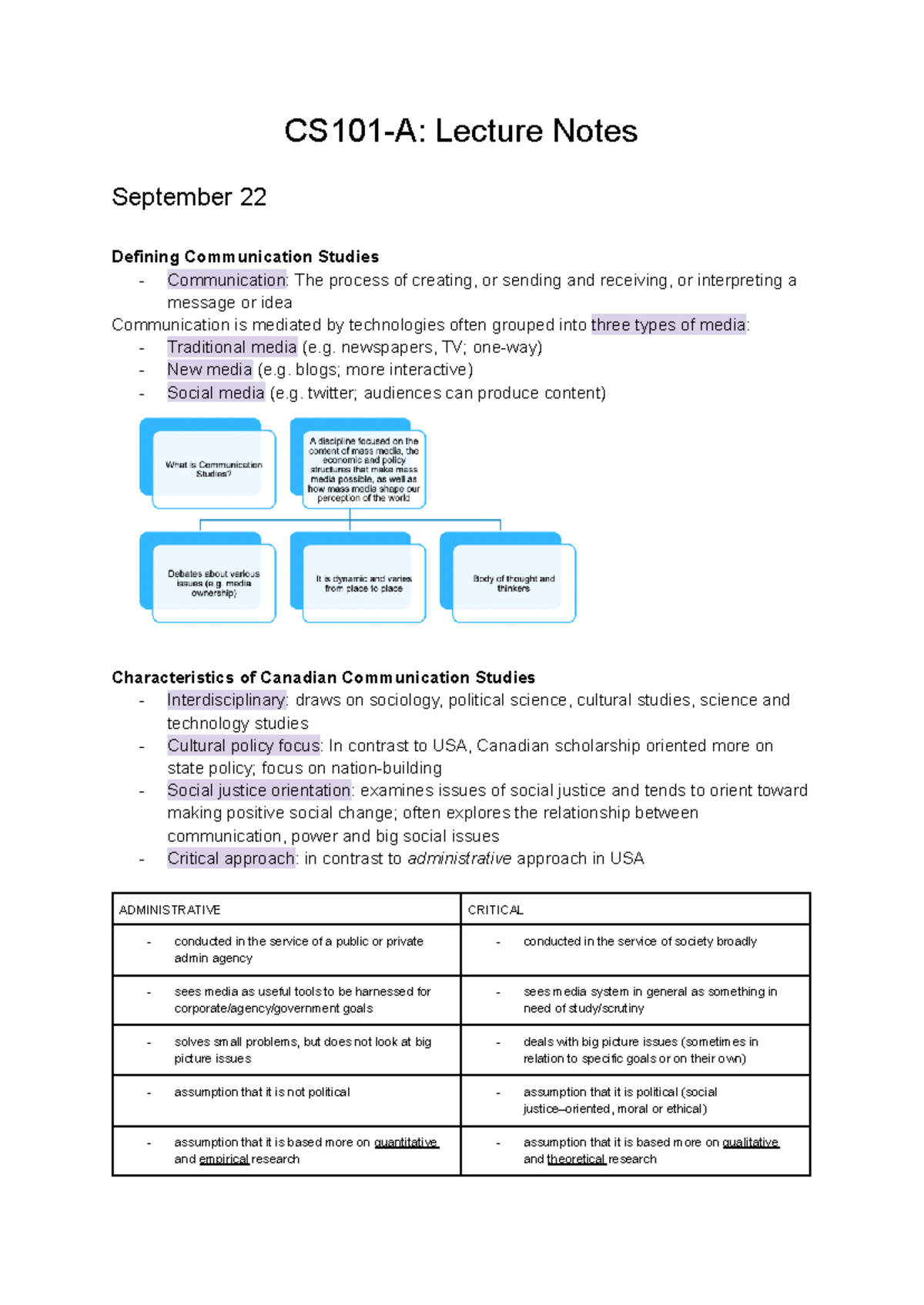 Canadian Comm. Notes - CS101-A: Lecture Notes September 22 Defining ...