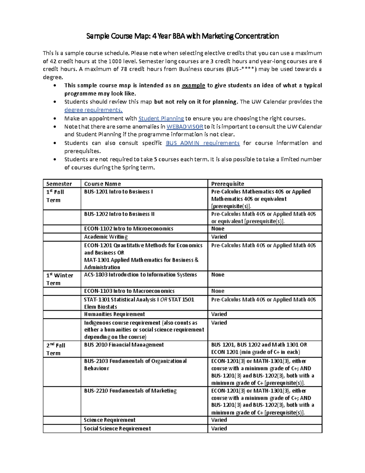 BBA Course MAP - ..... - Sample Course Map: 4 Year BBA with Marketing ...