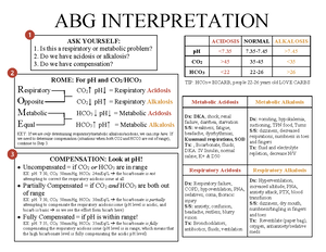 Ati nephrotic syndrome - ACTIVE LEARNING TEMPLATES System Disorder ...