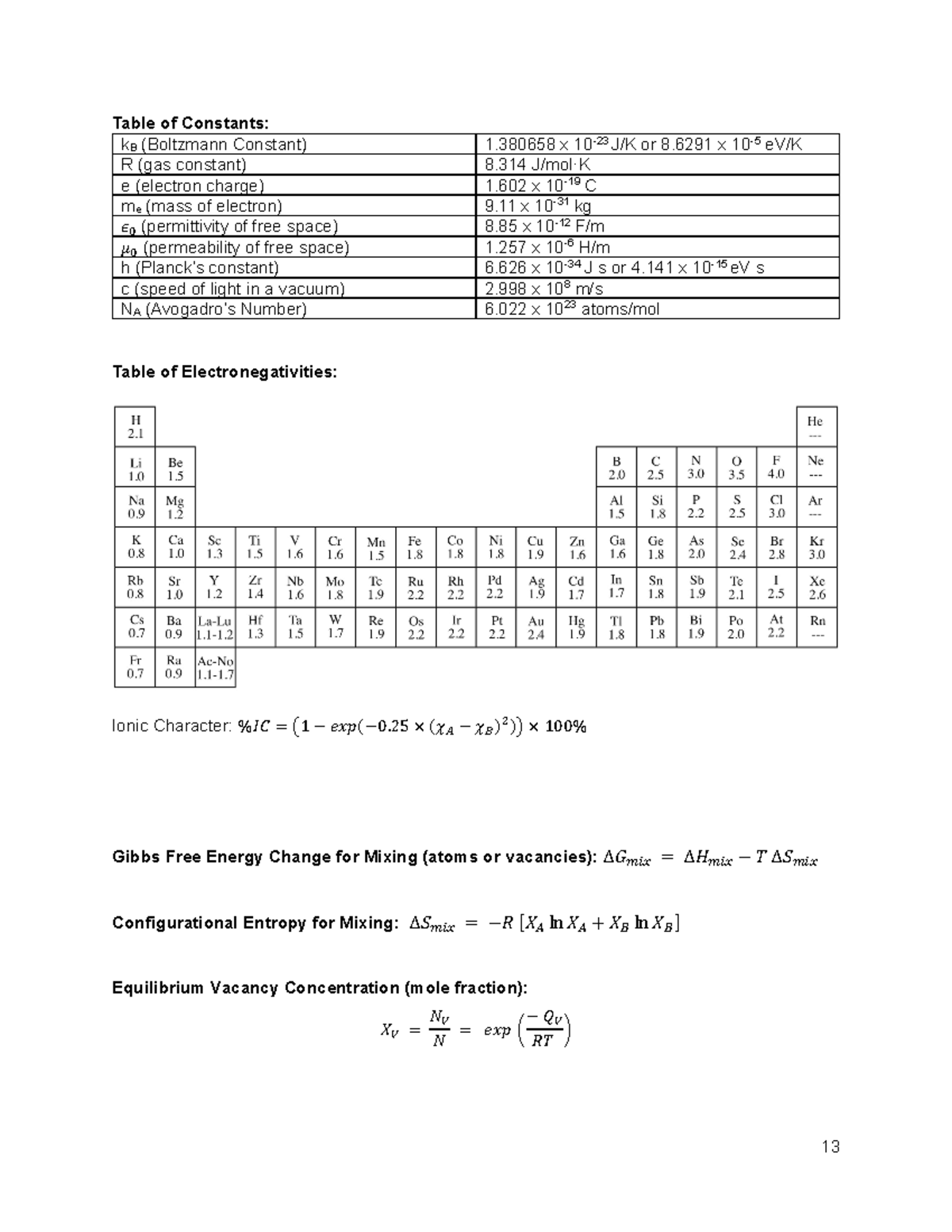 Midterm#1 Equation Sheet - 13 Table of Constants: kB (Boltzmann ...