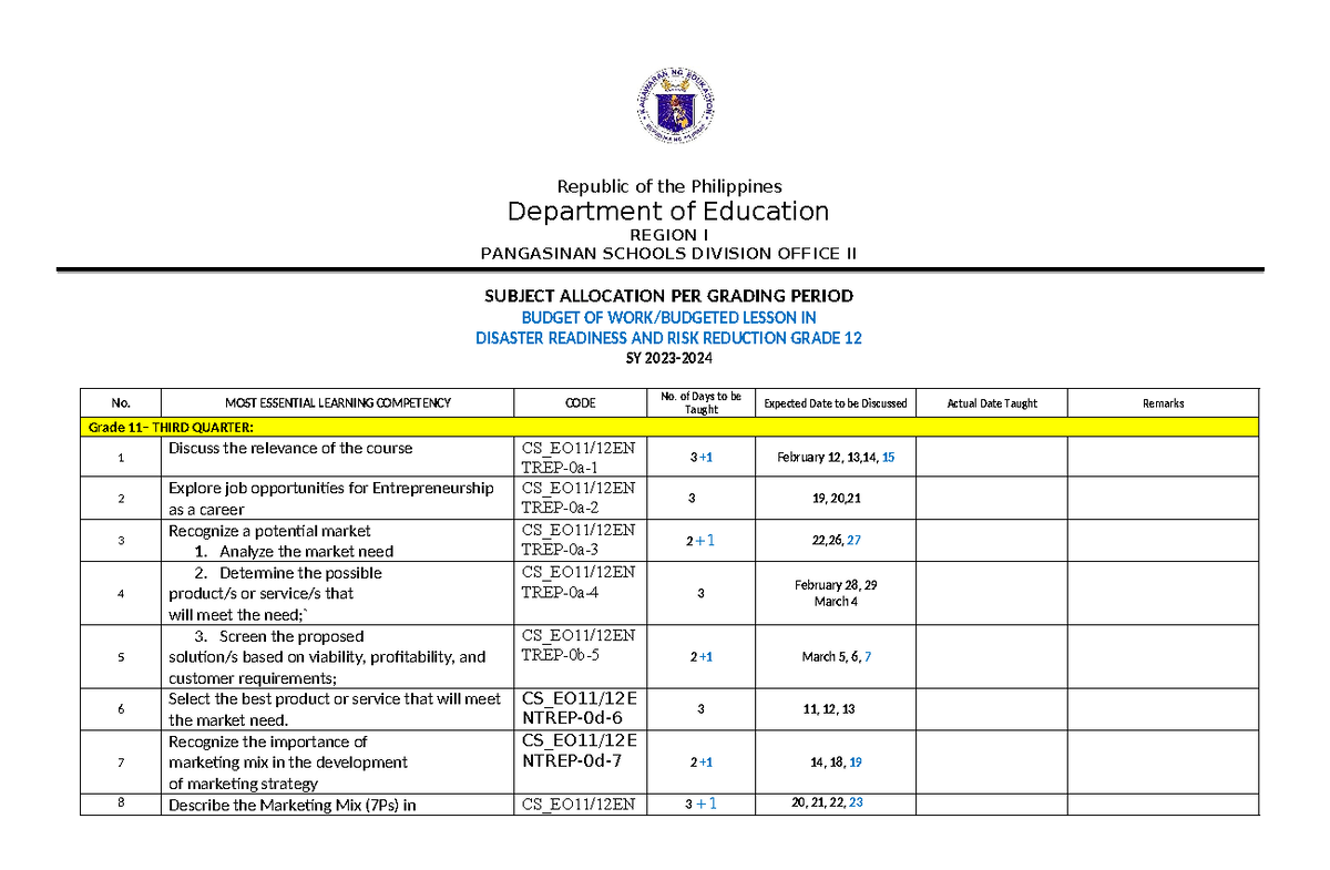 Edited Budgeted-Lesson G12- Entrep 3rd-Qtr- Final-Copy - Republic of ...