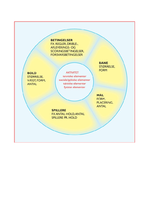 Fokusopgave 3 - Hvad er det økonomiske spørgsmål, som teksten søger at ...