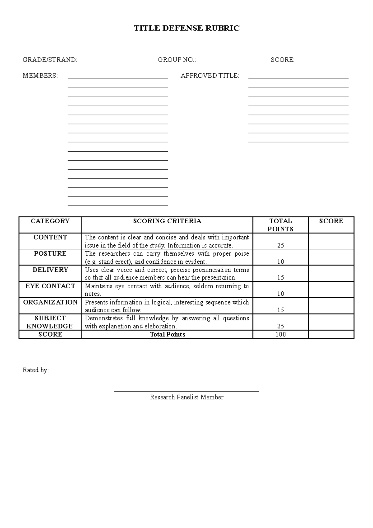 Title-Defense-Rubric - TITLE DEFENSE RUBRIC GRADE/STRAND: GROUP NO ...