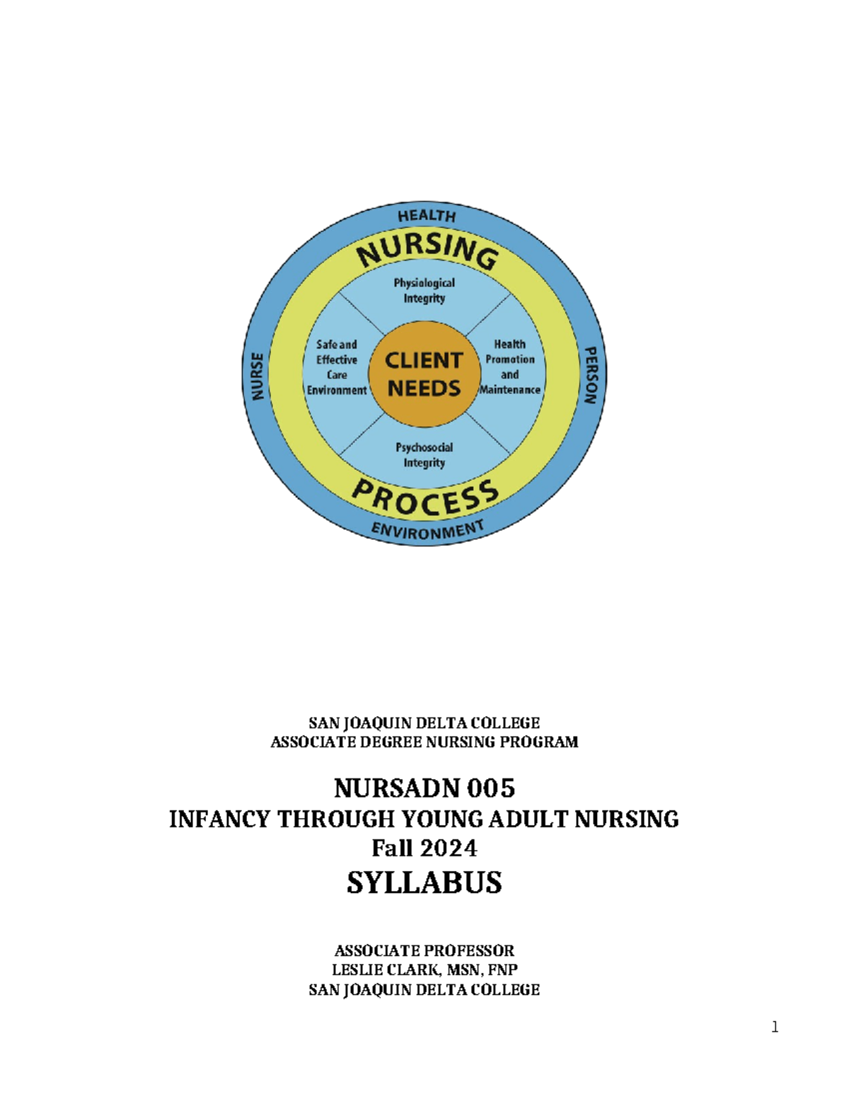 Syllabus - SAN JOAQUIN DELTA COLLEGE ASSOCIATE DEGREE NURSING PROGRAM ...