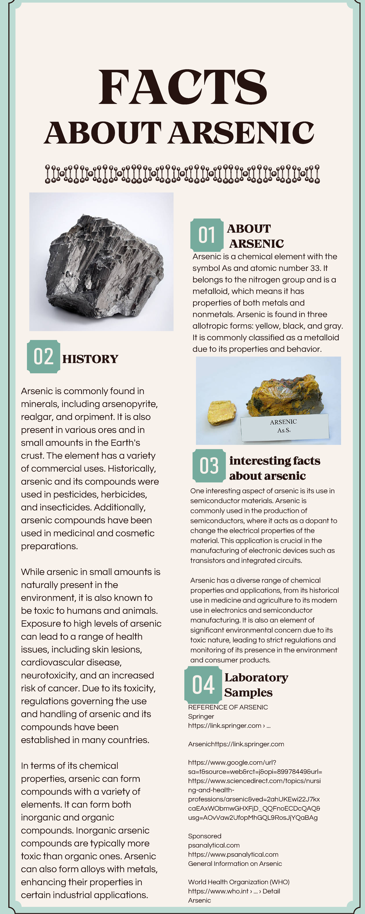 Cream-and-Green-Vintage-Retro-Science-Infographic 20240225 222018 0000 ...